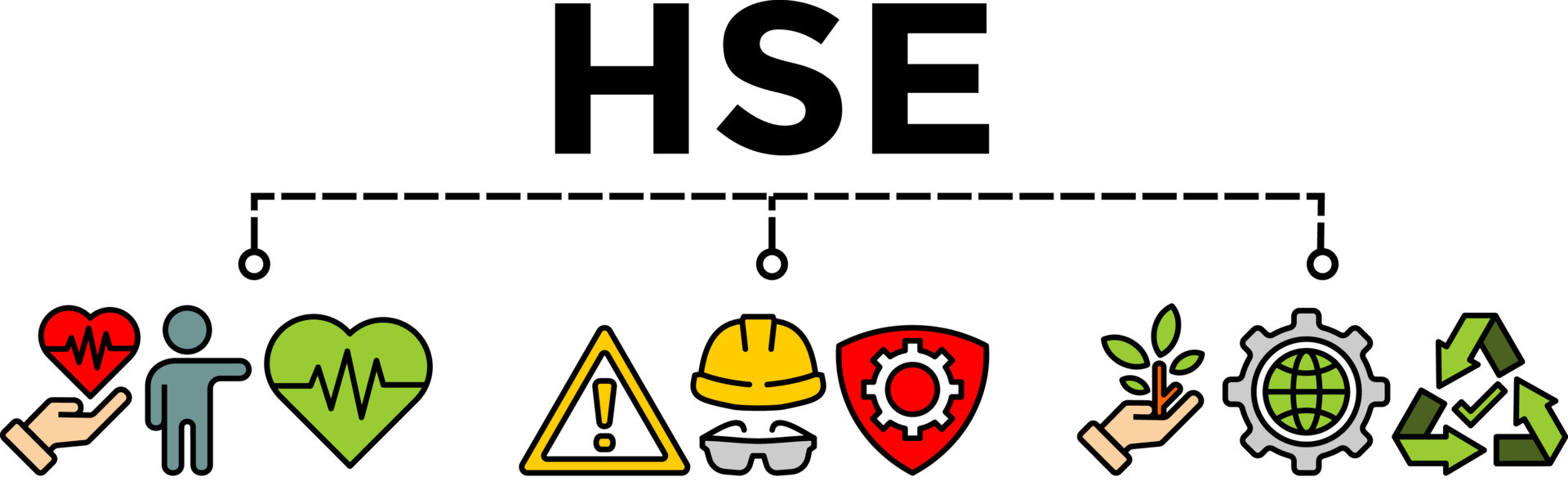 健康安全环境管理HSE - 杭州经纬物联科技有限公司